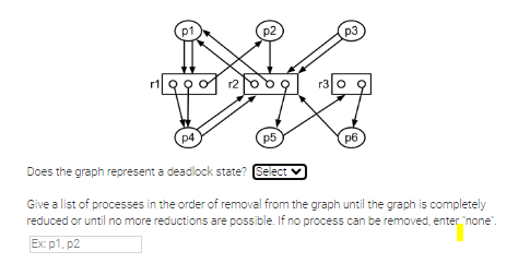 Solved Does the graph represent a deadlock state? Select | Chegg.com