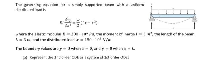 Solved The governing equation for a simply supported beam | Chegg.com