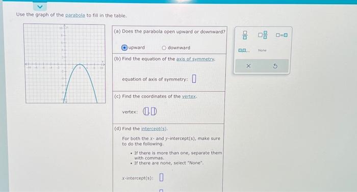 Solved Use the graph of the parabola to fill in the table. | Chegg.com