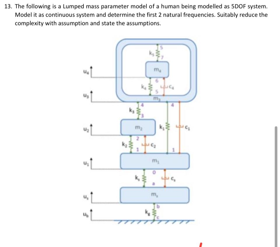 Solved The following is a Lumped mass parameter model of a | Chegg.com