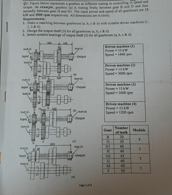 Q1: Figure below represents a gearbox at different | Chegg.com