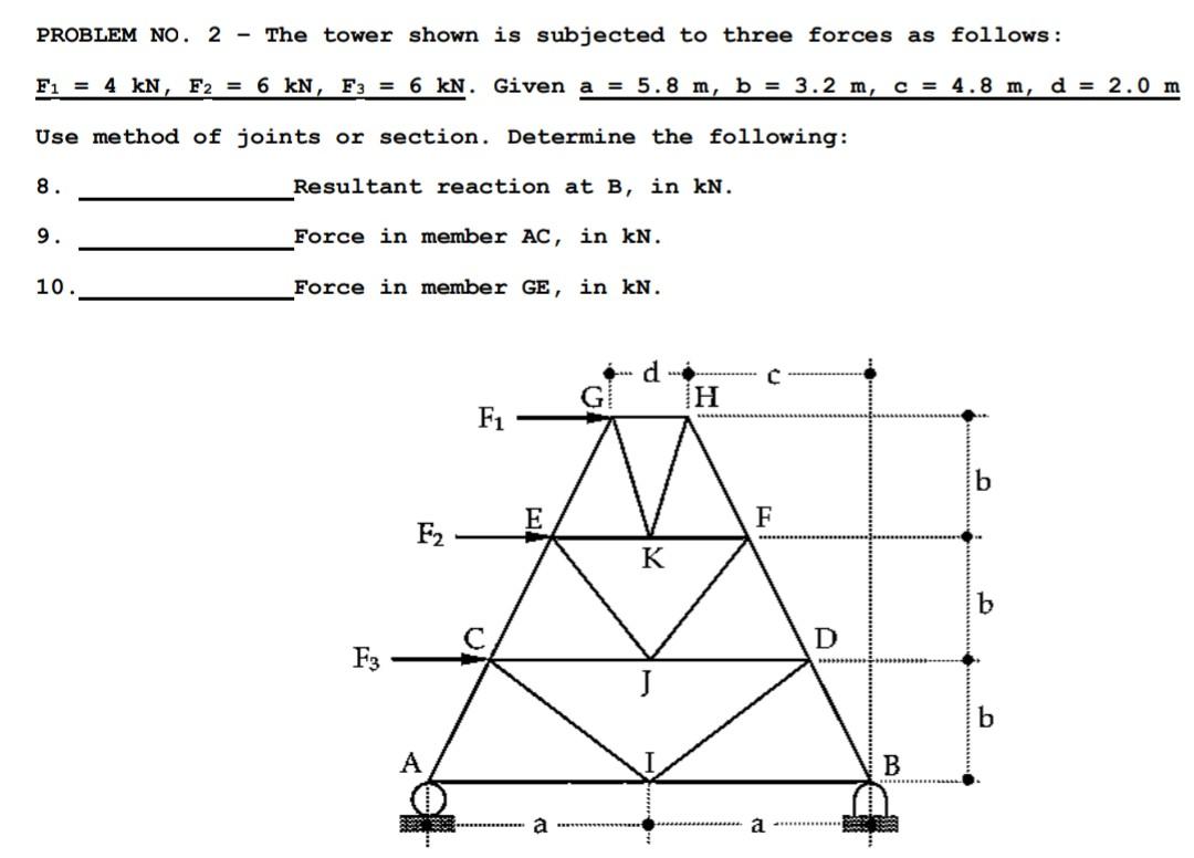Solved PROBLEM NO. 2 - The tower shown is subjected to three | Chegg.com