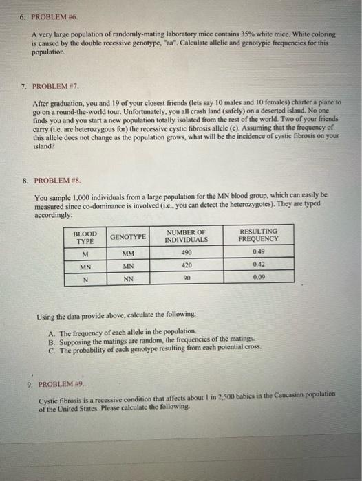 Solved POPULATION GENETICS AND THE HARDY-WEINBERG LAW The | Chegg.com