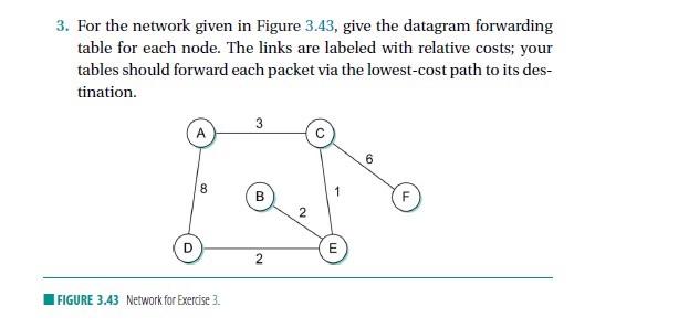 Solved 3. For the network given in Figure 3.43, give the | Chegg.com