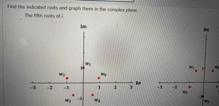 Solved Find the indicated roots and graph them in the | Chegg.com