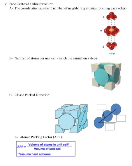 Solved 33. Face Centered Cubic Structure: A- The | Chegg.com