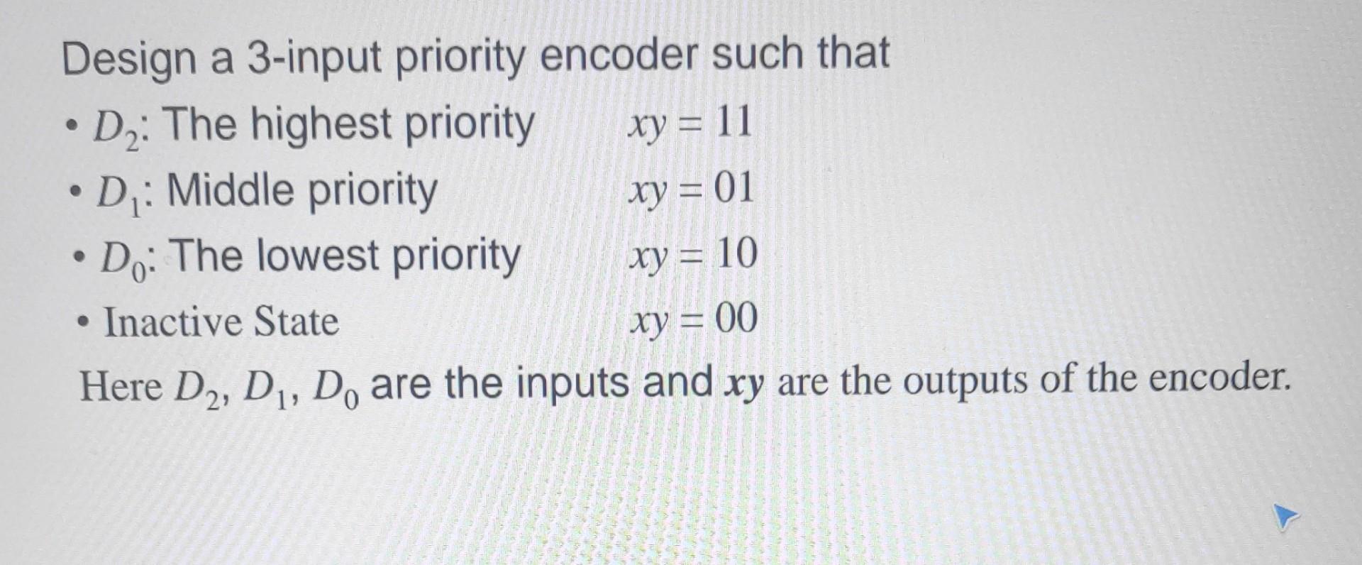 Solved Design A 3 Input Priority Encoder Such That D2 8519