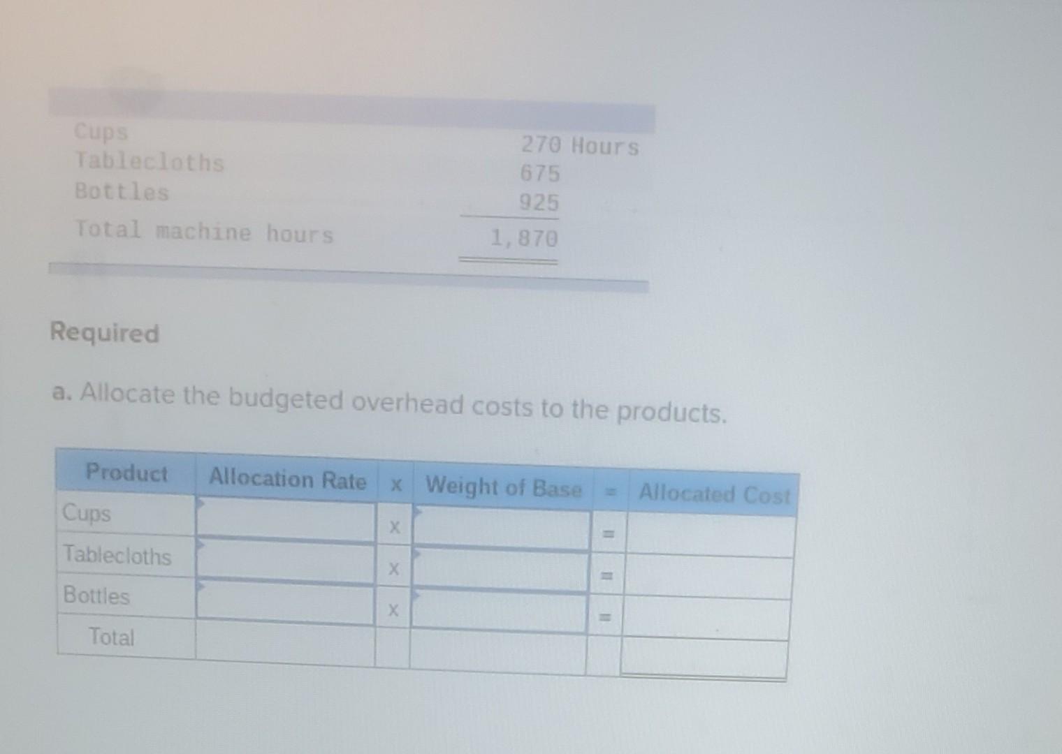 Solved Exercise 4-6A (Algo) Allocating overhead costs among | Chegg.com