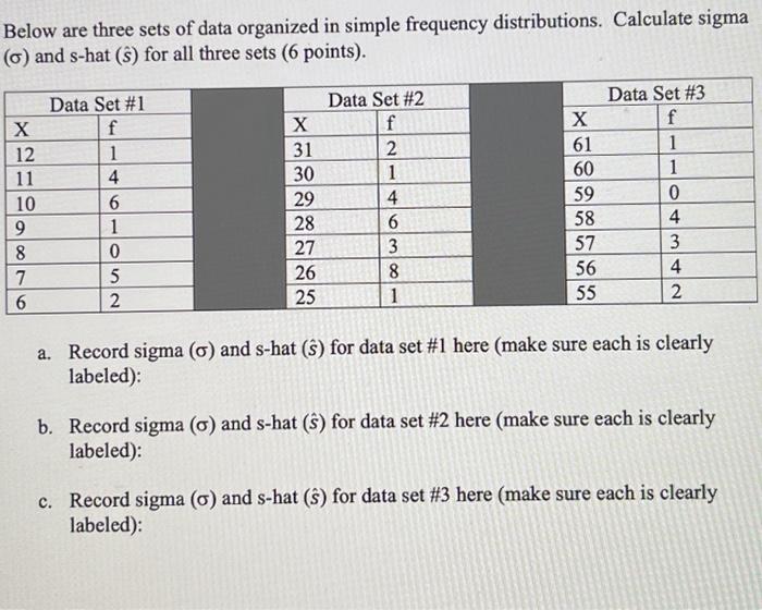 Solved Below are three sets of data organized in simple | Chegg.com