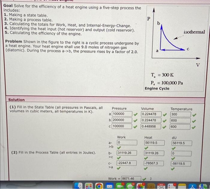 Solved Goal Solve for the efficiency of a heat engine using | Chegg.com
