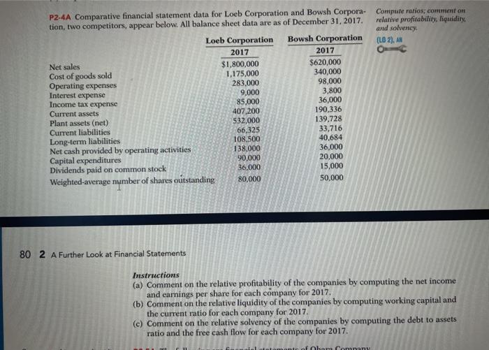Solved 210 P2-3A You are provided with the following | Chegg.com