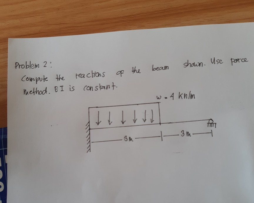 Solved shown. Use perce beam Problem 2: compute the | Chegg.com