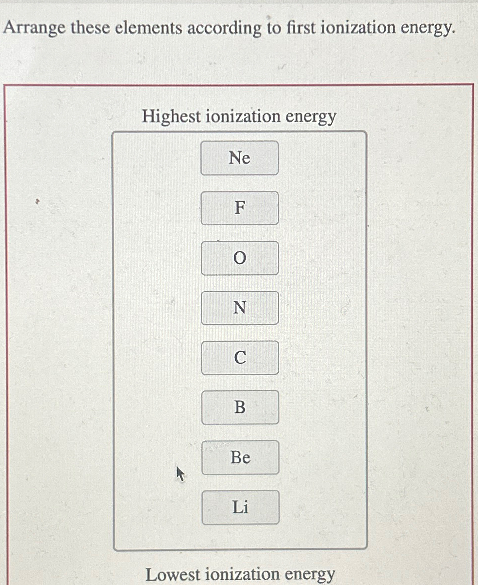 Solved Arrange these elements according to first ionization | Chegg.com
