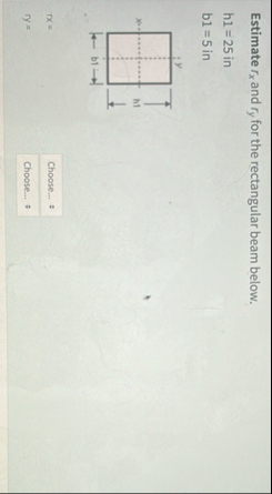 Solved Estimate rx ﻿and ry ﻿for the rectangular beam | Chegg.com