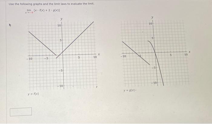 Solved Use the following graphs and the limit laws to | Chegg.com