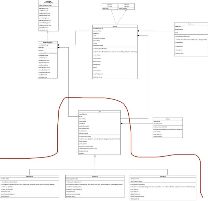 Can someone applies this UML on java code please? | Chegg.com
