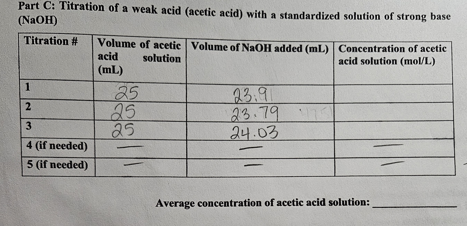 Solved Part C: Titration of a weak acid (acetic acid) ﻿with | Chegg.com