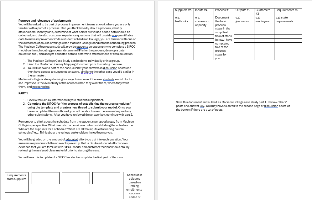 Solved Purpose and relevance of assignment:You will be asked | Chegg.com