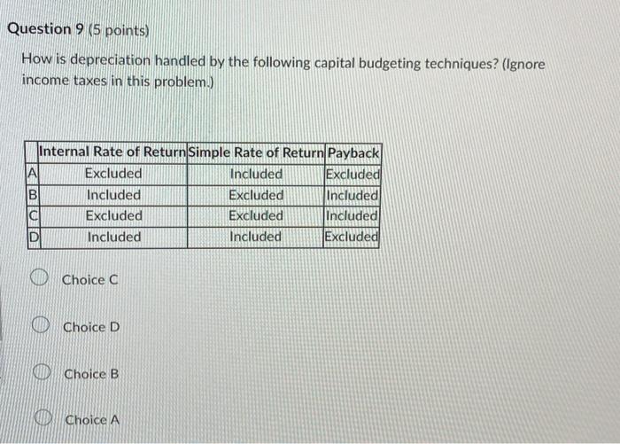 Solved Question 9 (5 points) How is depreciation handled by | Chegg.com