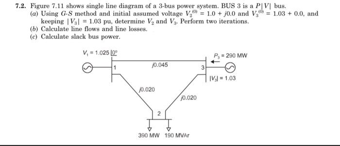 Solved 7.2. Figure 7.11 shows single line diagram of a 3-bus | Chegg.com