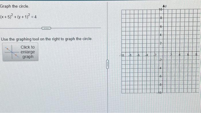 Solved Graph the circle. (x+5)2+(y+1)2=4 Use the graphing | Chegg.com
