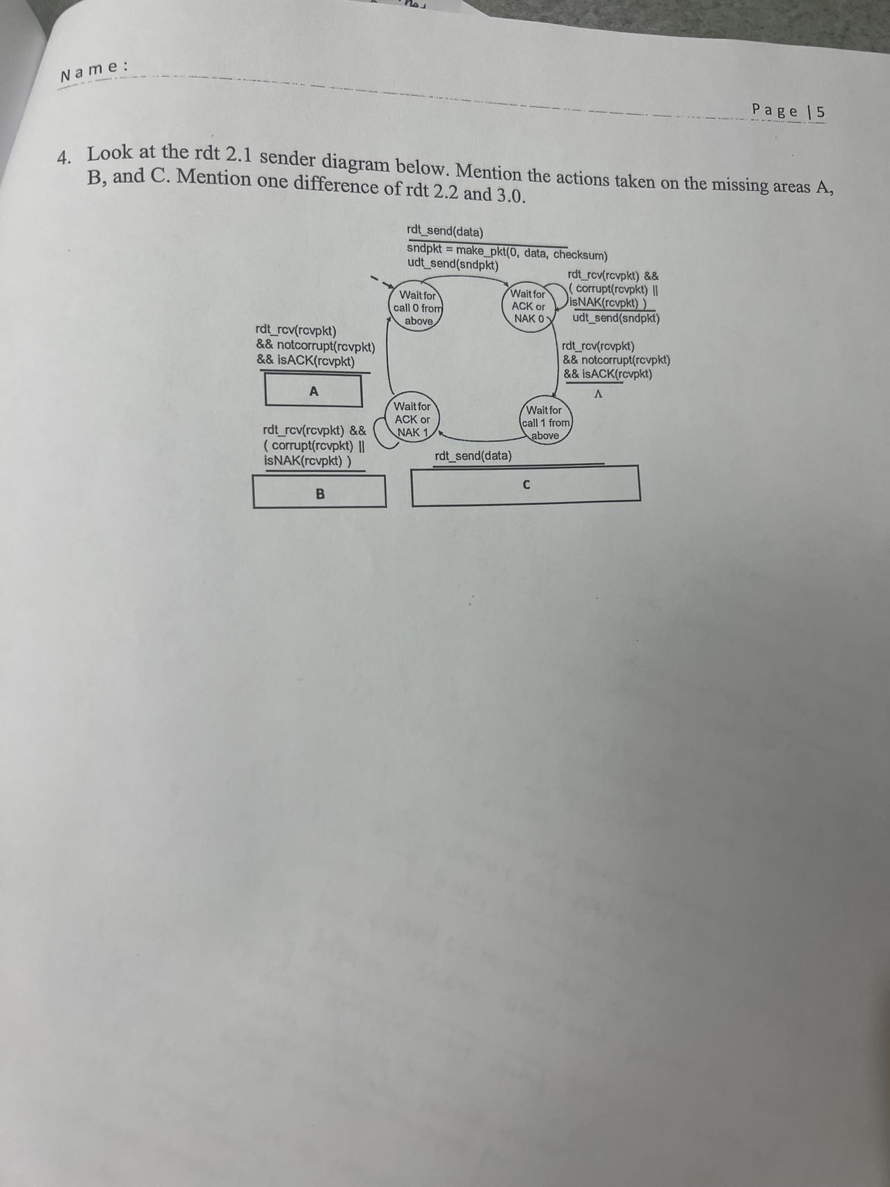Solved Name:Page 154. ﻿Look at the rdt 2.1 ﻿sender diagram | Chegg.com