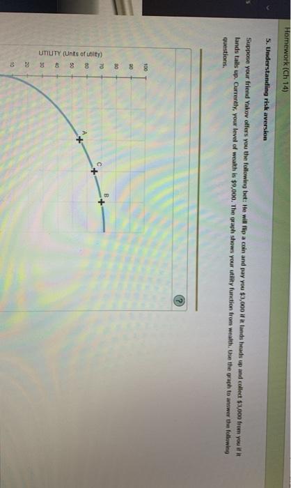 Solved Homework (Ch 14) 5. Understanding risk aversion | Chegg.com Solved Homework (Ch 14) 5. Understanding risk aversion | Chegg.com