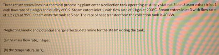 Solved Three return steam lines in a chemical processing | Chegg.com