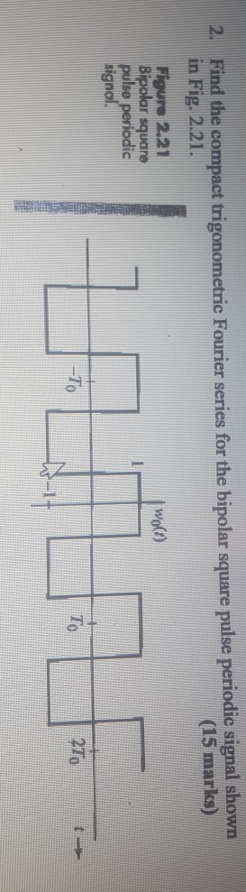 Solved 2. Find the compact trigonometric Fourier series for | Chegg.com