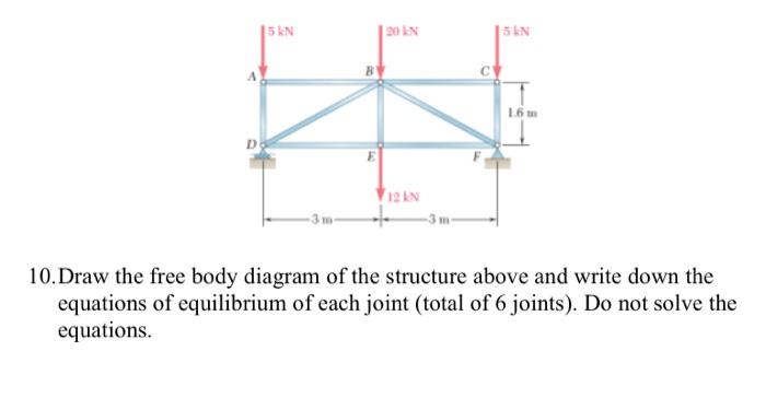 Solved 10. Draw the free body diagram of the structure above | Chegg.com