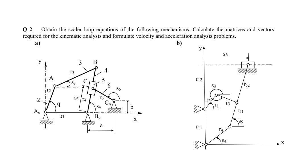 Q 2 ﻿Obtain the scaler loop equations of the | Chegg.com