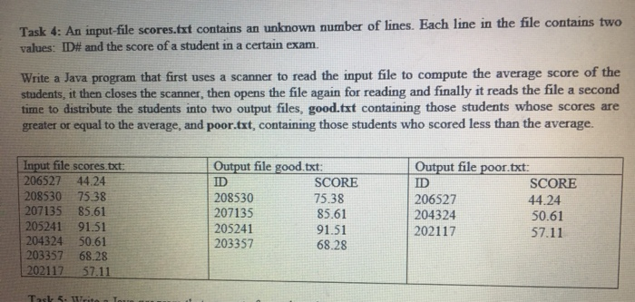Solved unknown number of lines. Each line in the file | Chegg.com
