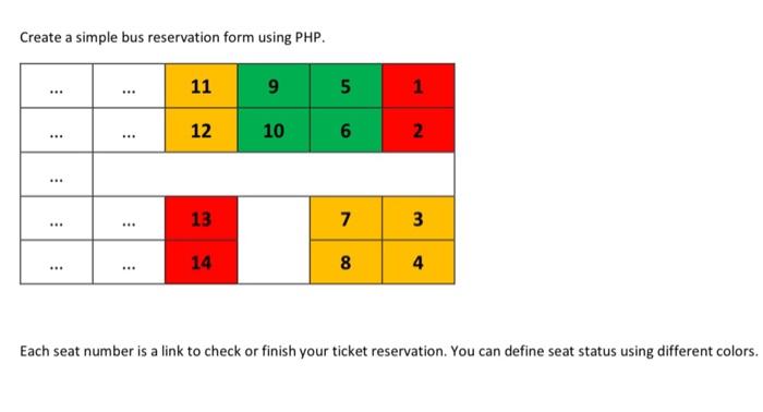 Solved Create a simple bus reservation form using PHP. Each | Chegg.com