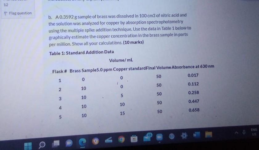 Solved b. A 0.3592 g sample of brass was dissolved in 100 | Chegg.com
