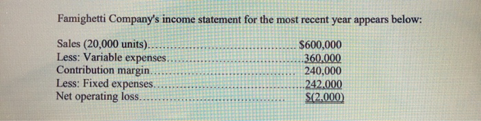 Solved 1) How many units does the company need to sell in | Chegg.com