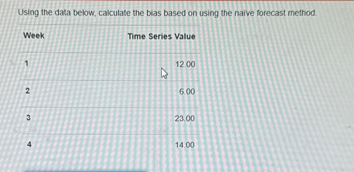 Solved Using the data below, calculate the bias based on | Chegg.com