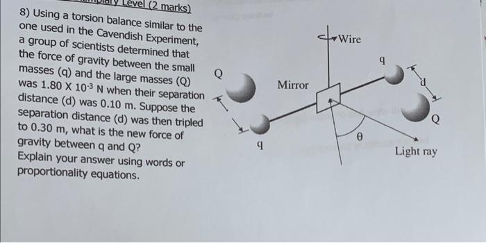 Solved 8) Using a torsion balance similar to the one used in | Chegg.com