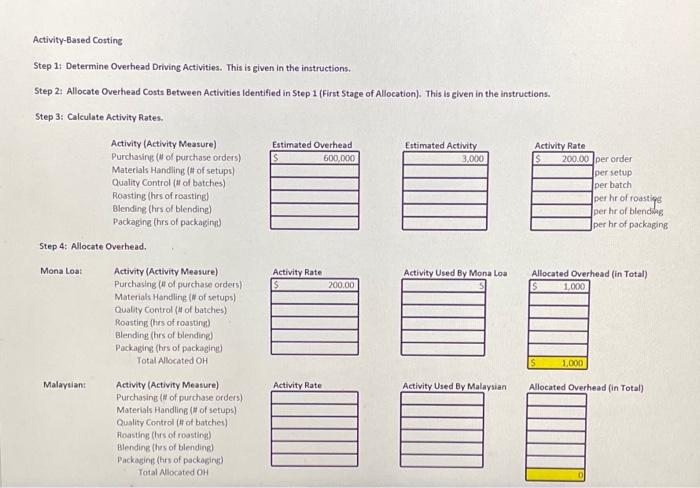 Solved Activity-Based Costing Step 1: Determine Overhead | Chegg.com
