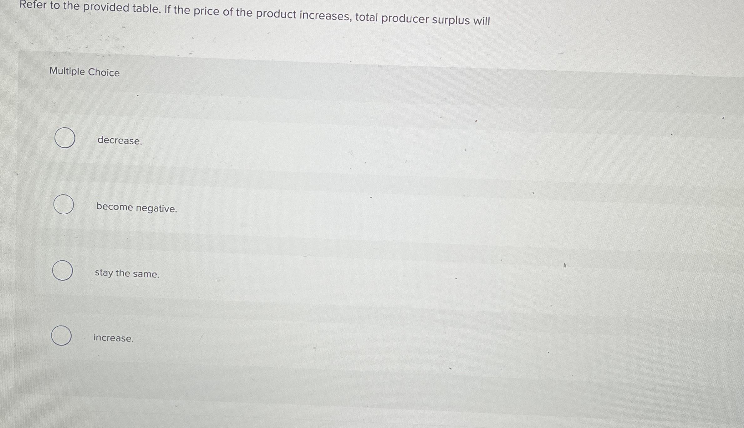 Solved Refer to the provided table. If the price of the | Chegg.com Solved Refer to the provided table. If the price of the | Chegg.com