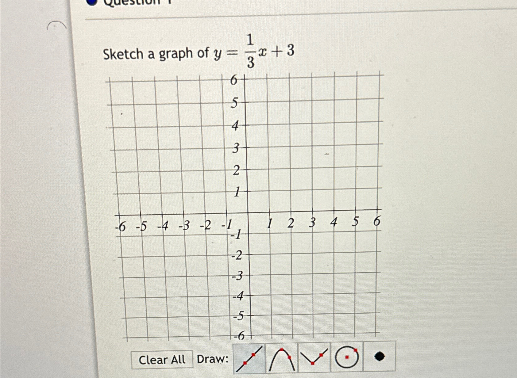 Solved Sketch a graph of y=13x+3Draw: | Chegg.com