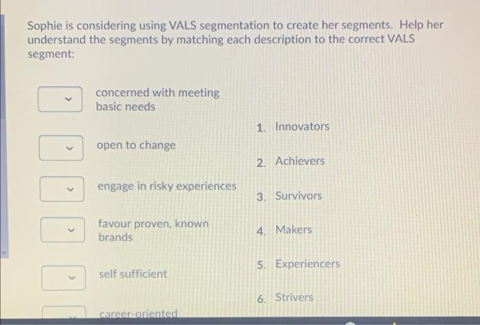 Solved Sophie is considering using VALS segmentation to | Chegg.com