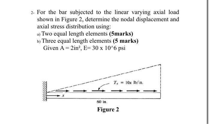 2- For the bar subjected to the linear varying axial | Chegg.com