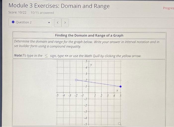 Module 3 Exercises: Domain and Range Score: | Chegg.com