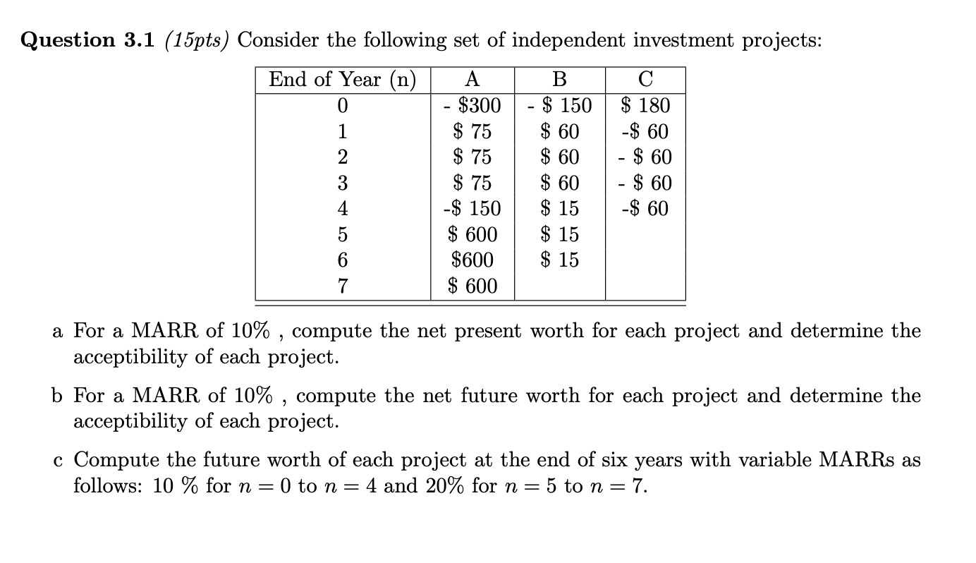 Solved Question 3.1 (15pts) ﻿Consider the following set of | Chegg.com