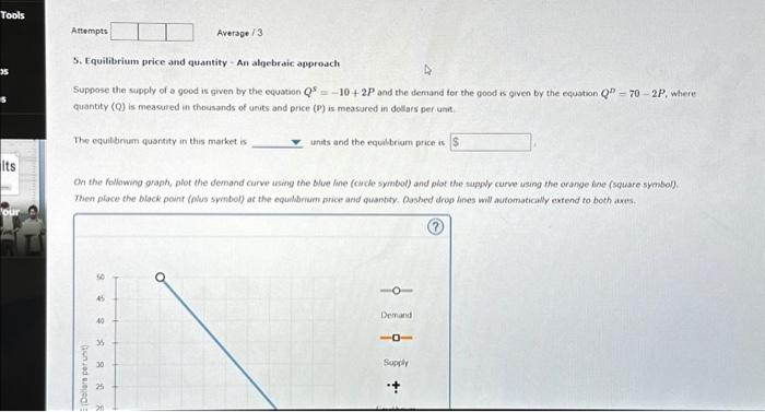 Solved 5. Equilibrium price and quantity - An algebraic | Chegg.com