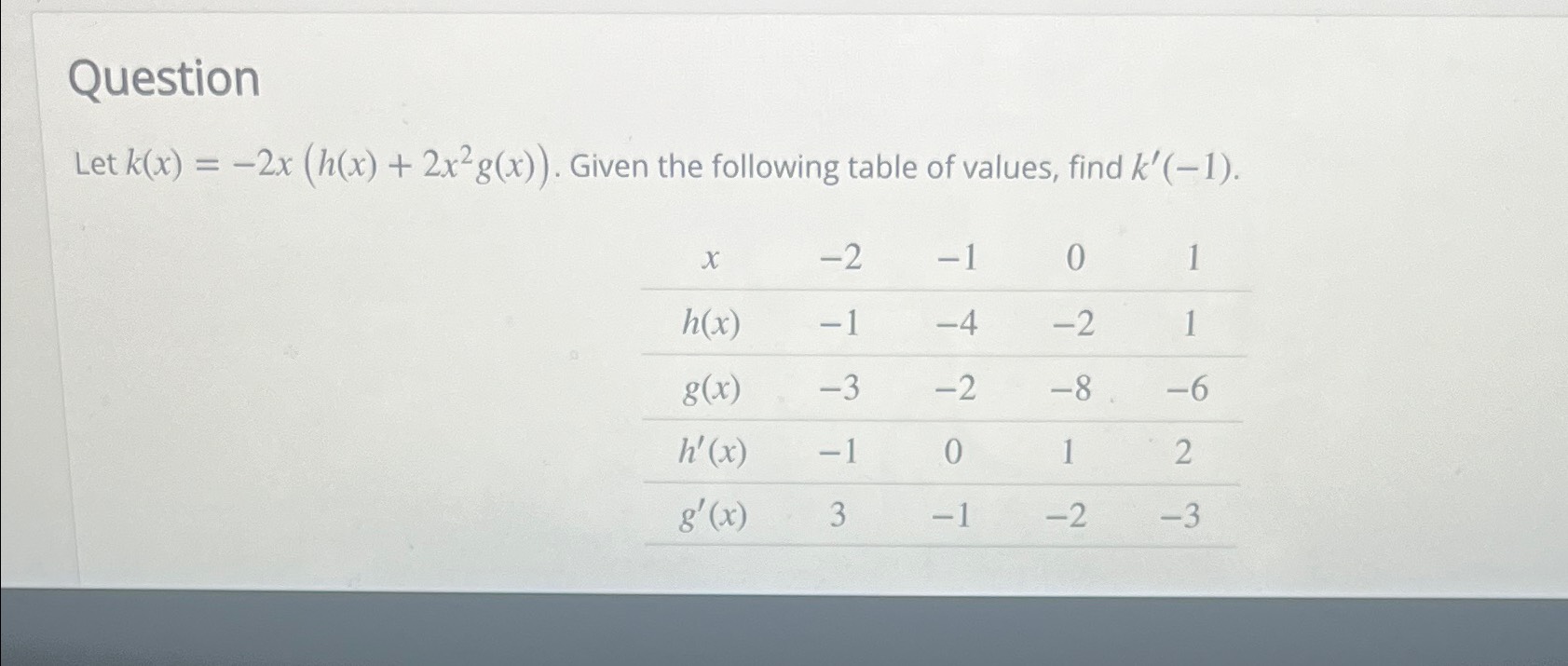 Solved QuestionLet k(x)=-2x(h(x)+2x2g(x)). ﻿Given the | Chegg.com