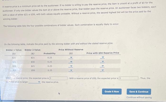 Solved A reserve price is a minimum price set by the | Chegg.com