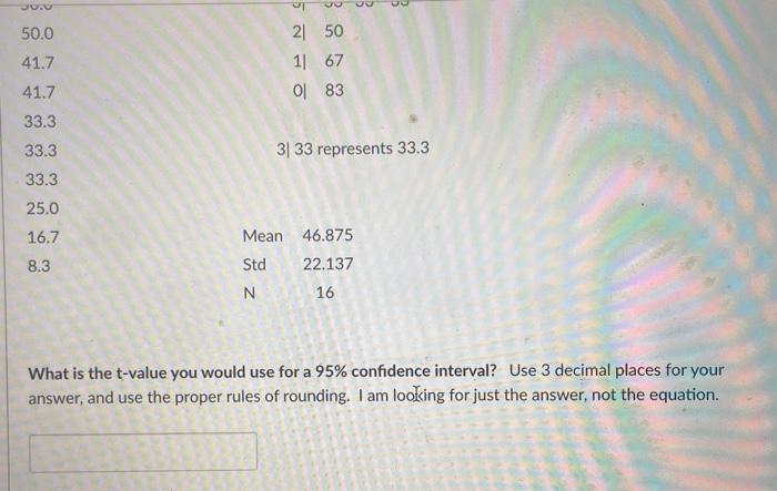 Solved he Wallet Experiment This is a Small Sample Mean | Chegg.com