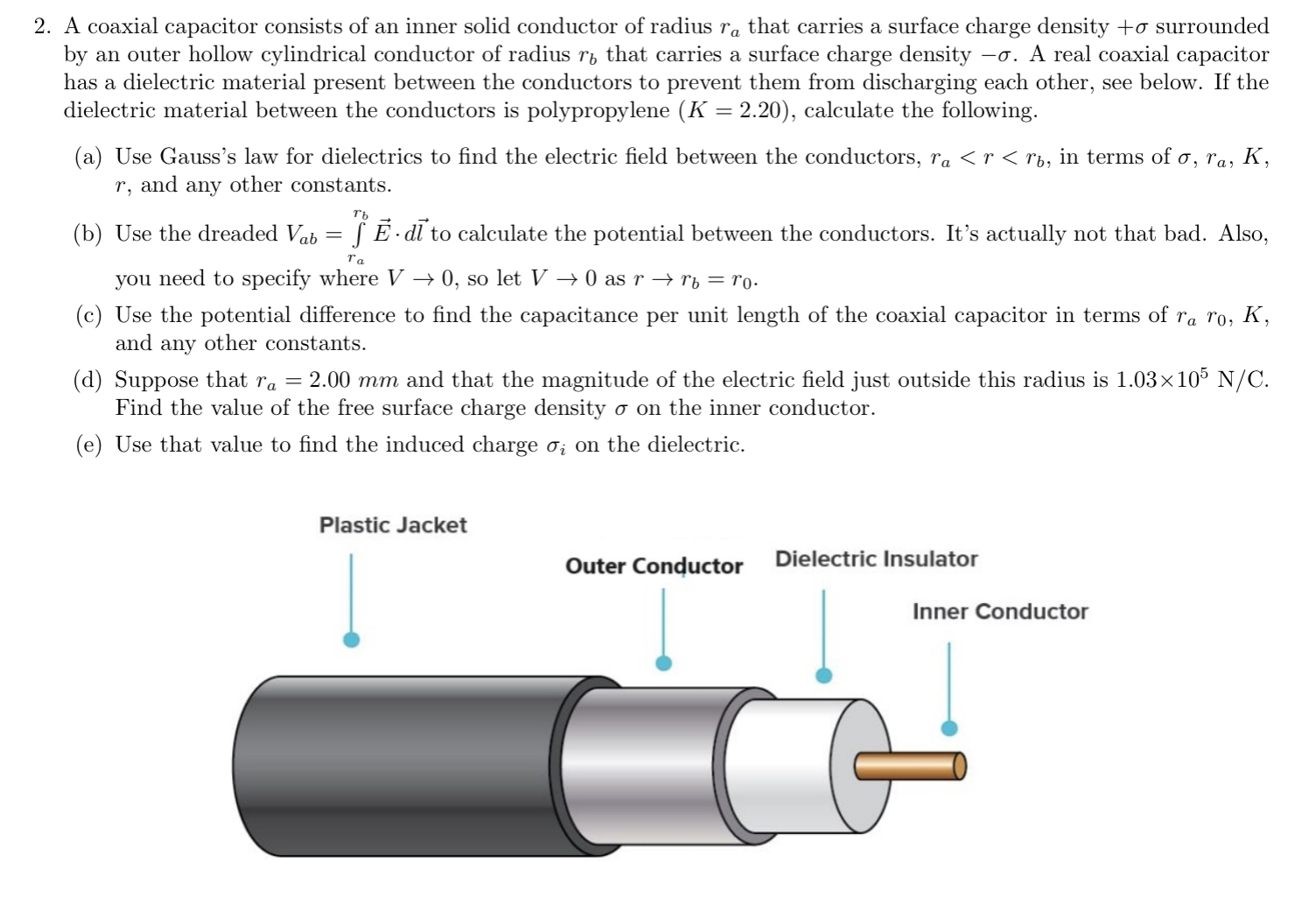 Solved A coaxial capacitor consists of an inner solid | Chegg.com