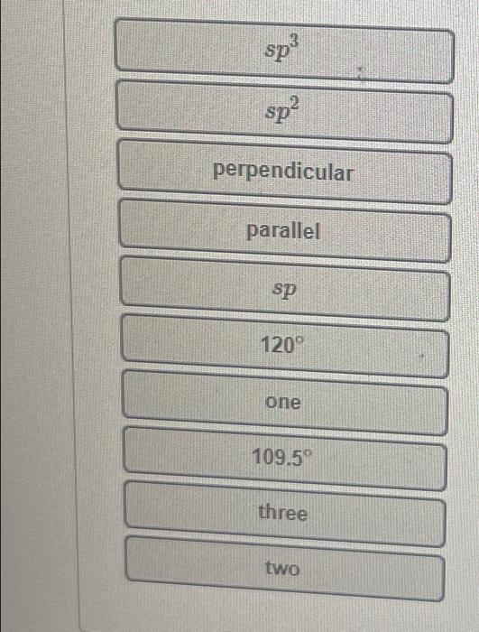 Solved Complete the following sentences regarding the | Chegg.com